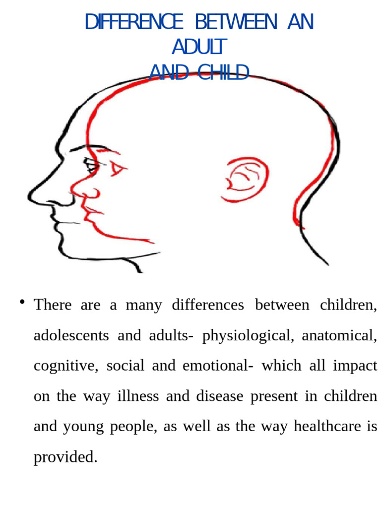 Analyze and Describe The Key Anatomical and Physiological Differences ...
