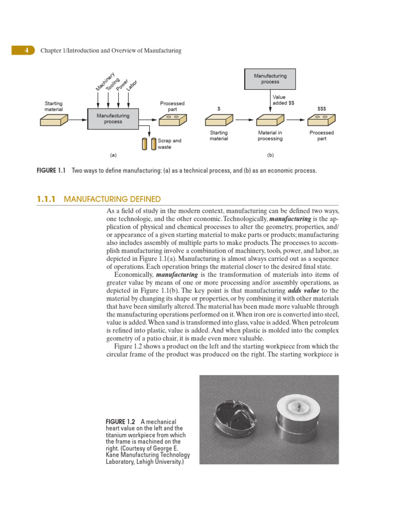 Chapter 1 Fundamentals of Modern Manufacturing Materials Processes and Systems Mikell P. Groover ...