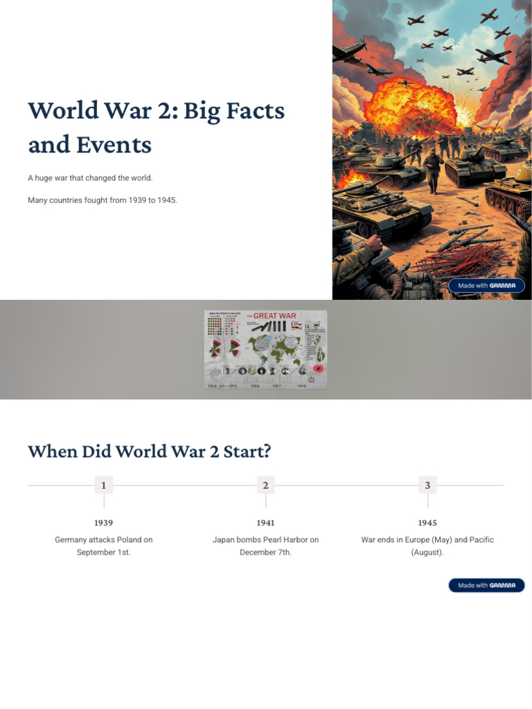 World War 2 Big Facts and Events | PDF
