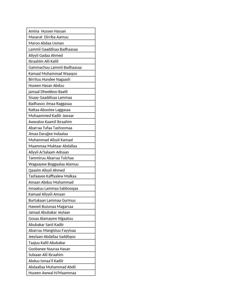100 Translate | PDF
