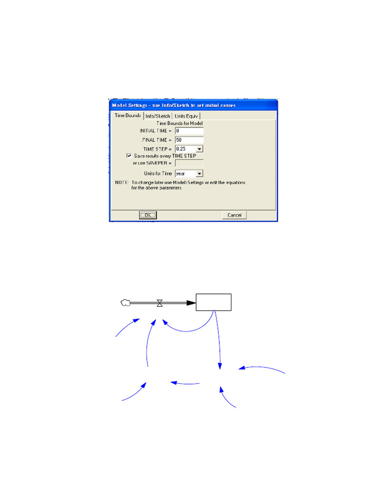 Assignment - 3 S Shape Growth Pattern | PDF | Equations | Function ...