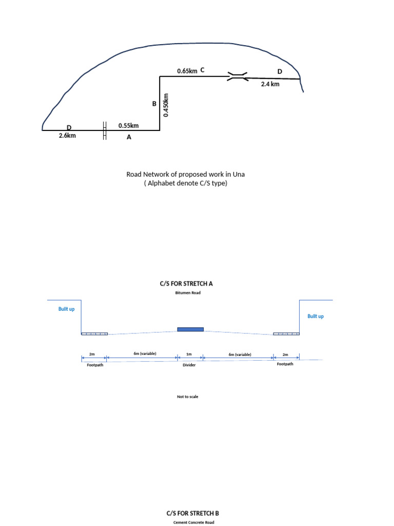 Cross Sections | PDF
