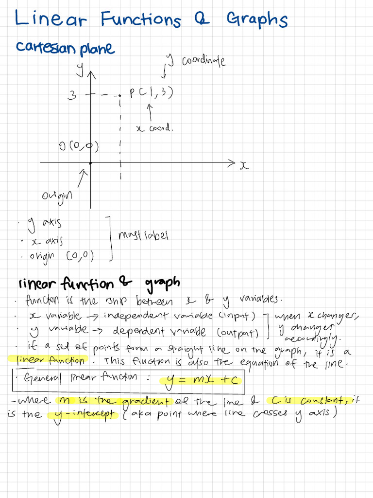 Characteristics of Linear Functions | PDF | Function (Mathematics ...