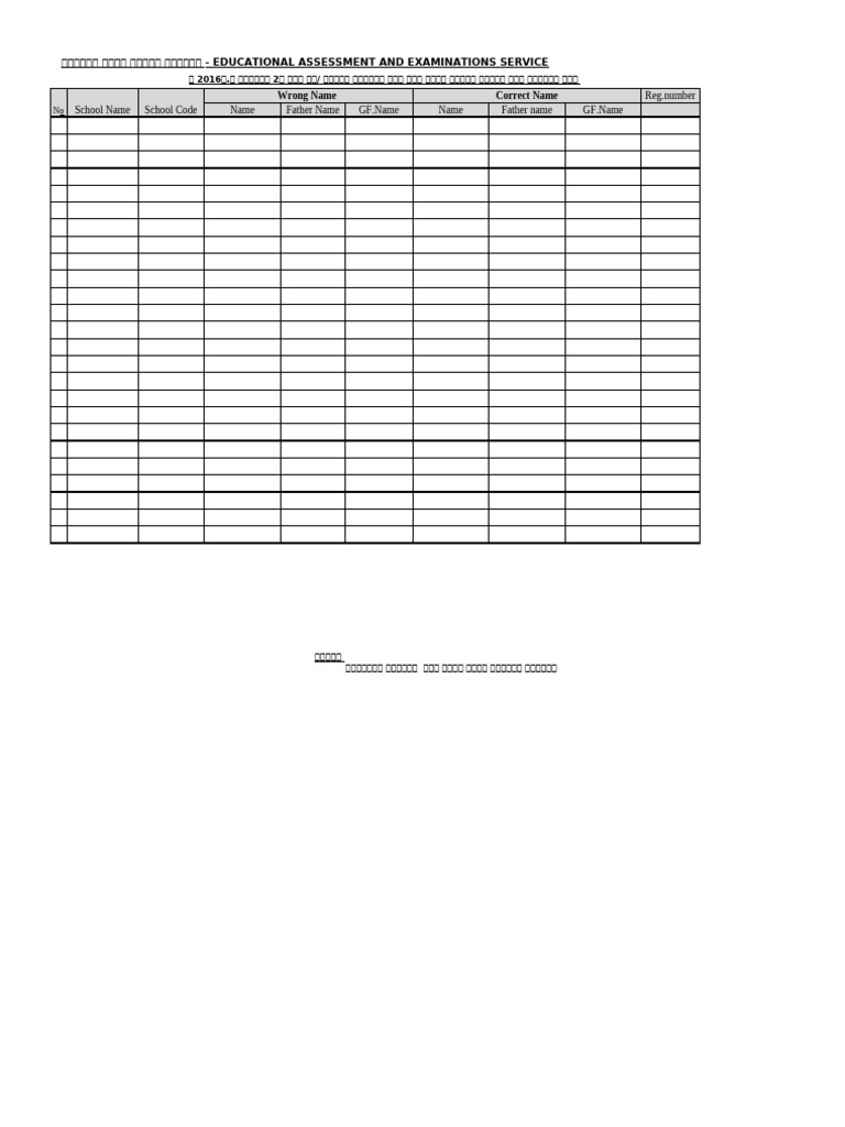 Correction Format Chefe Donsa Edited | PDF
