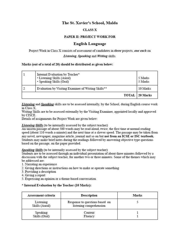 Project Work For Class X | PDF | Human Communication | Learning
