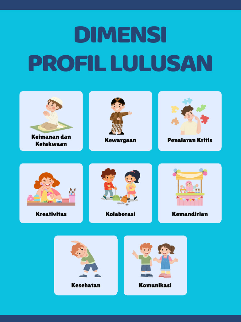 Dimensi Profil Lulusan | PDF