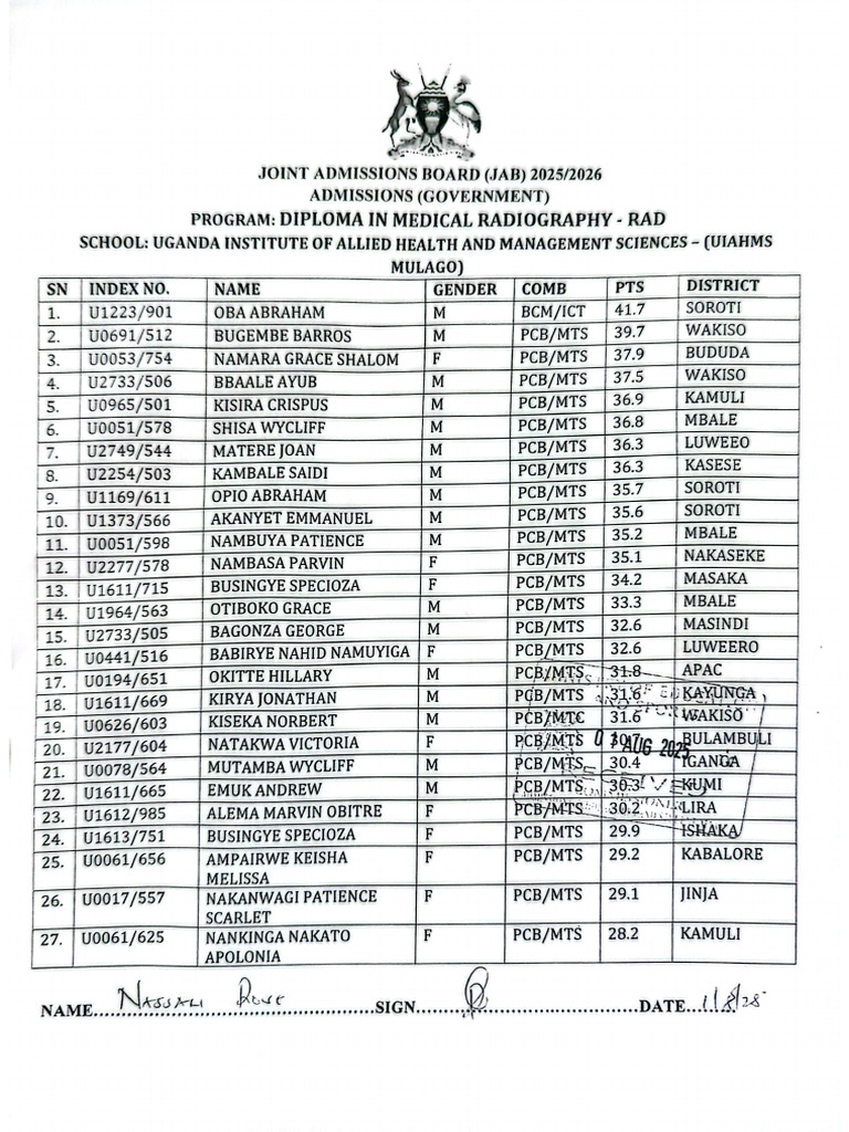 Diploma in Medical Radiography - UIAHMS Mulago | PDF