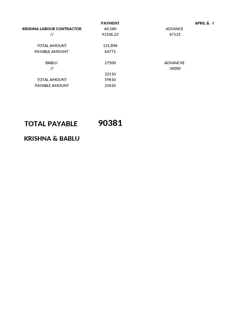 Labour Payment April and May Full and Final | PDF