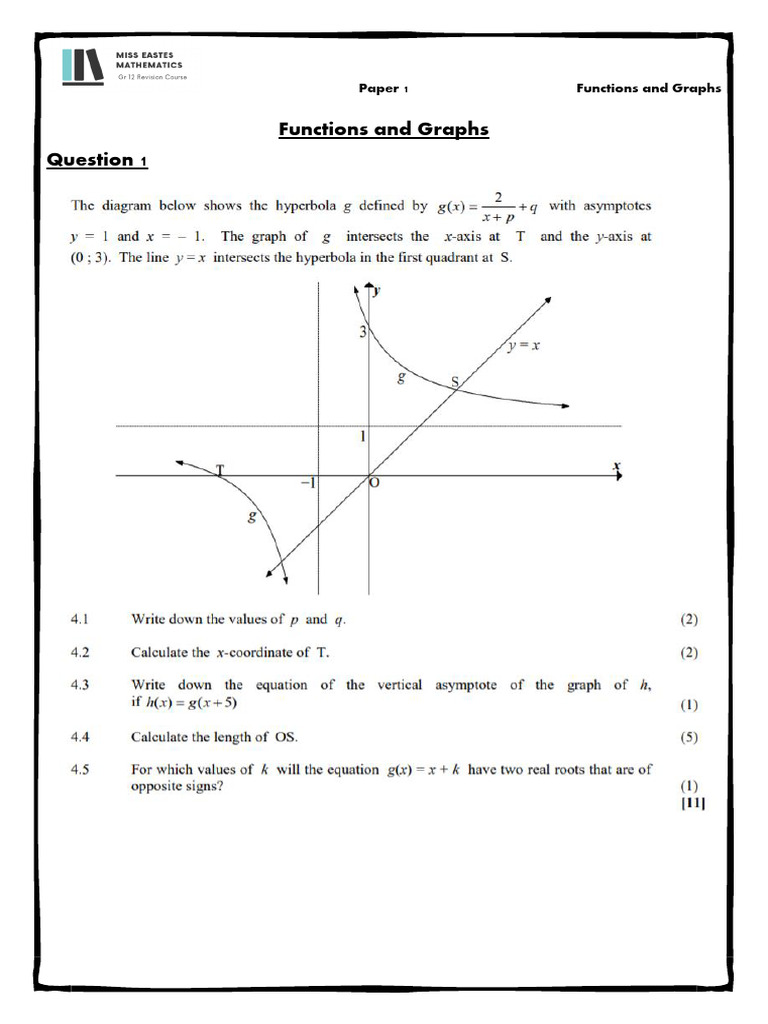 1.1 Functions and Graphs | PDF