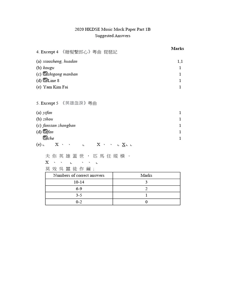 2020 HKDSE Music Mock Paper Part 1B | PDF | Musical Techniques | Musicology