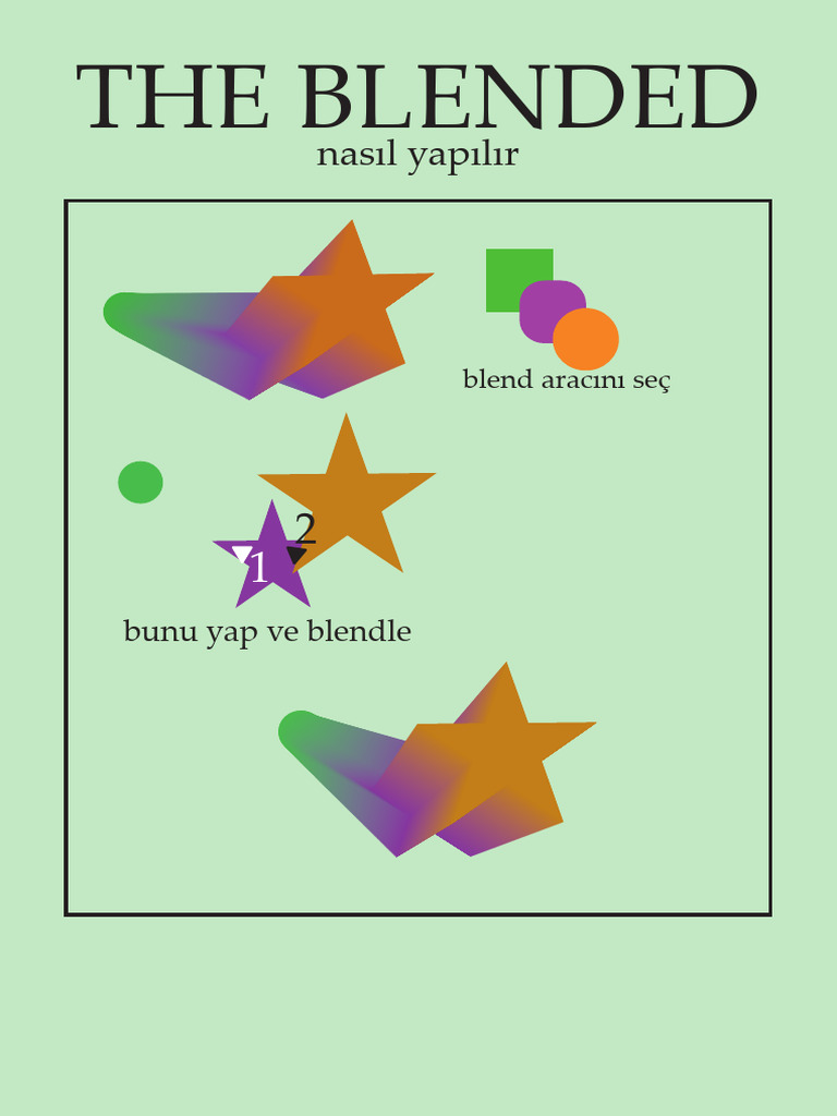 How To Blend | PDF
