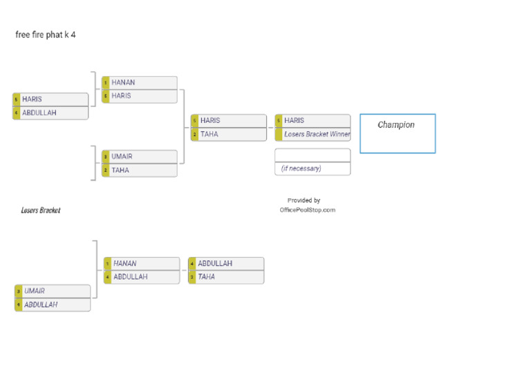 Bracket | PDF