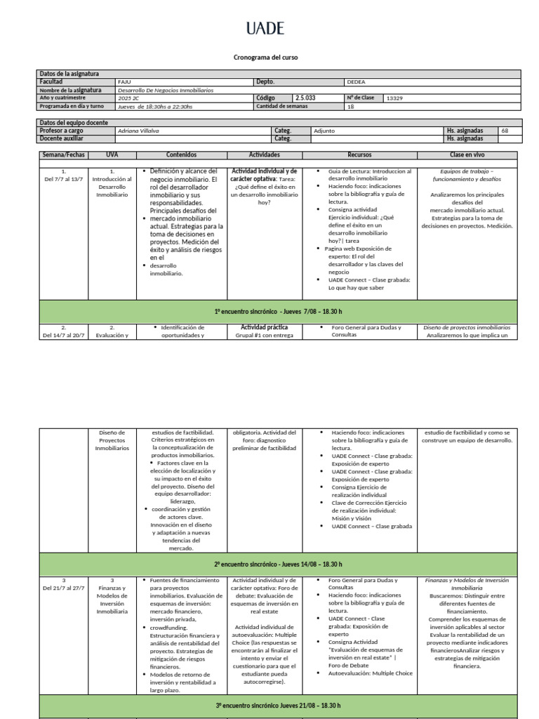 CRONO MODELO VIRT_DINM 2C 2025 | PDF | Marketing | Business