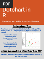 Dot Plot Shapes and Characteristics | PDF | Statistical Data Types ...