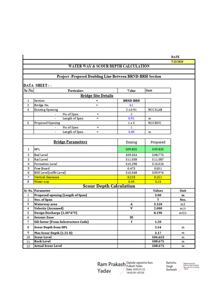 Bridge Scour Depth Calculation Data | PDF | Civil Engineering | Earth ...