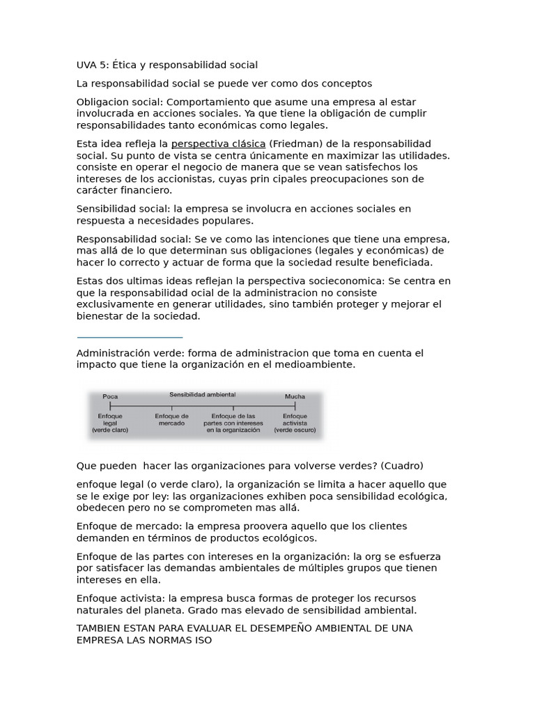 Adm Empr 2 Parcial | PDF