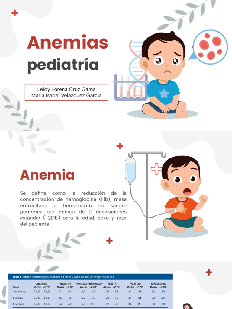 Anemia S | PDF | Glóbulo rojo | Anemia