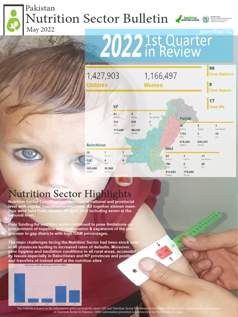 Pak NNS Bulletin 2022 v1 | PDF | Khyber Pakhtunkhwa | Malnutrition
