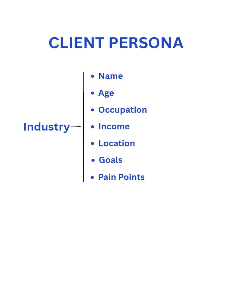 Client Persona | PDF