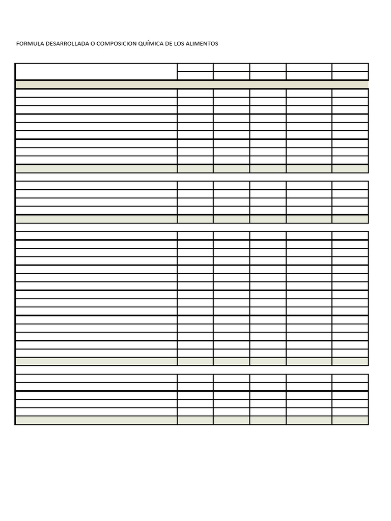 Ejemplo 2 de Formula Desarrollada para Todo El Día | PDF | Cocina ...