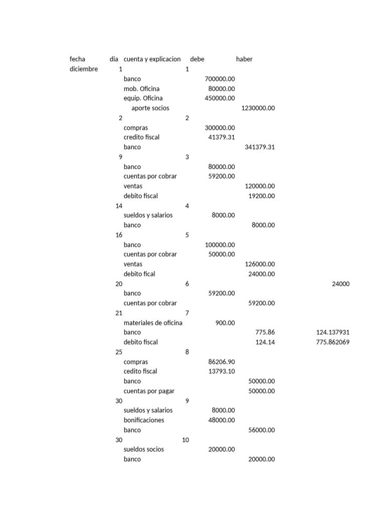 Ejercio Contable Karinis | PDF | Servicios financieros | Bancario