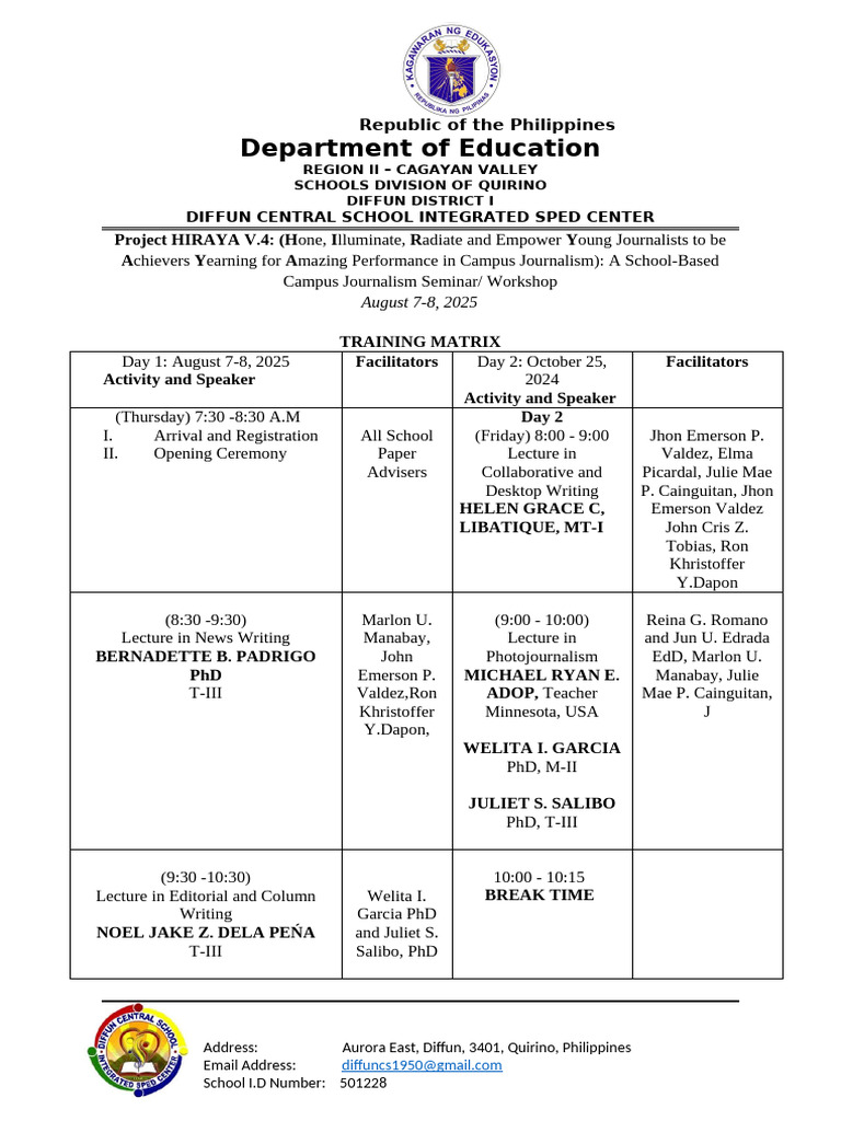 SAMPLE TRAINING TRAINING MATRIX - Copy | PDF | Journalism | Human Communication