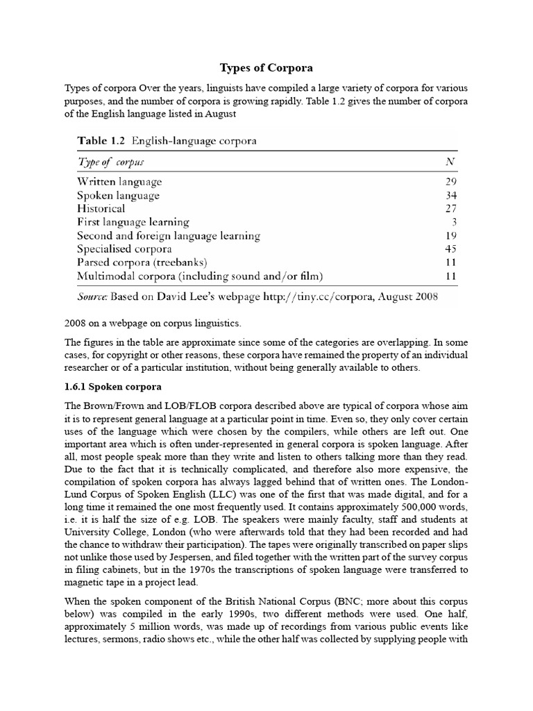 Different Types of Corpora | PDF | Human Communication | Applied ...