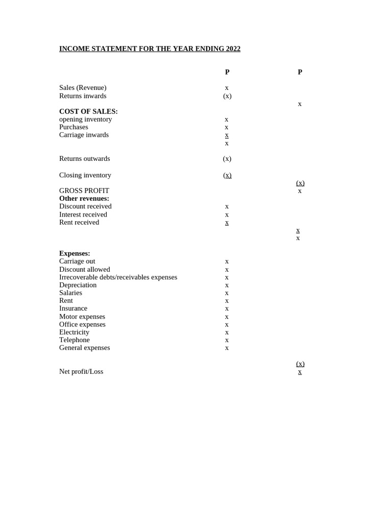 Financial Statements Profoma 2025. | PDF | Expense | Equity (Finance)