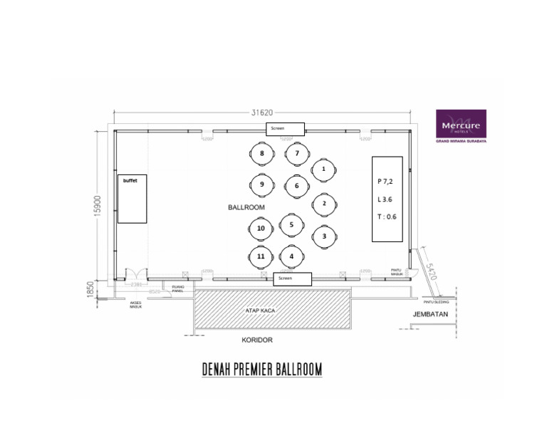 Premier Ballroom 10 Meja | PDF