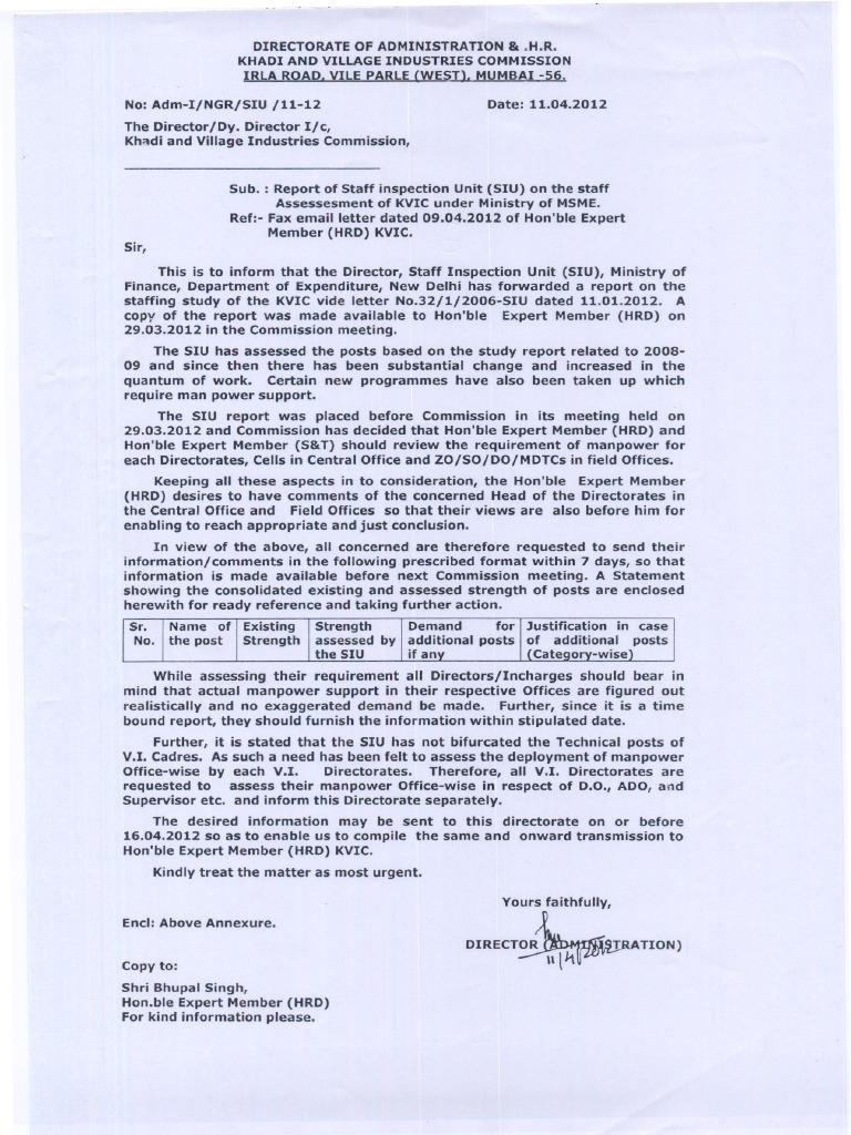 Report of Staff Inspection Unit (SIU) On The Staff. Assessesment of ...