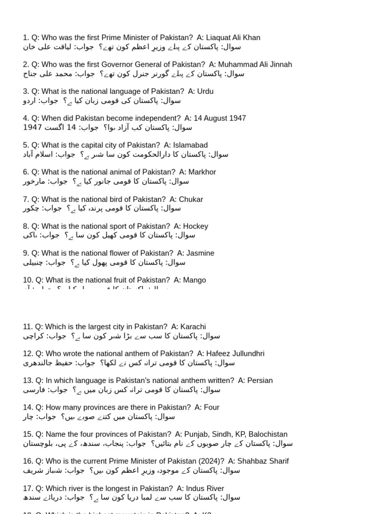 Pakistan GK Questions Grouped | PDF