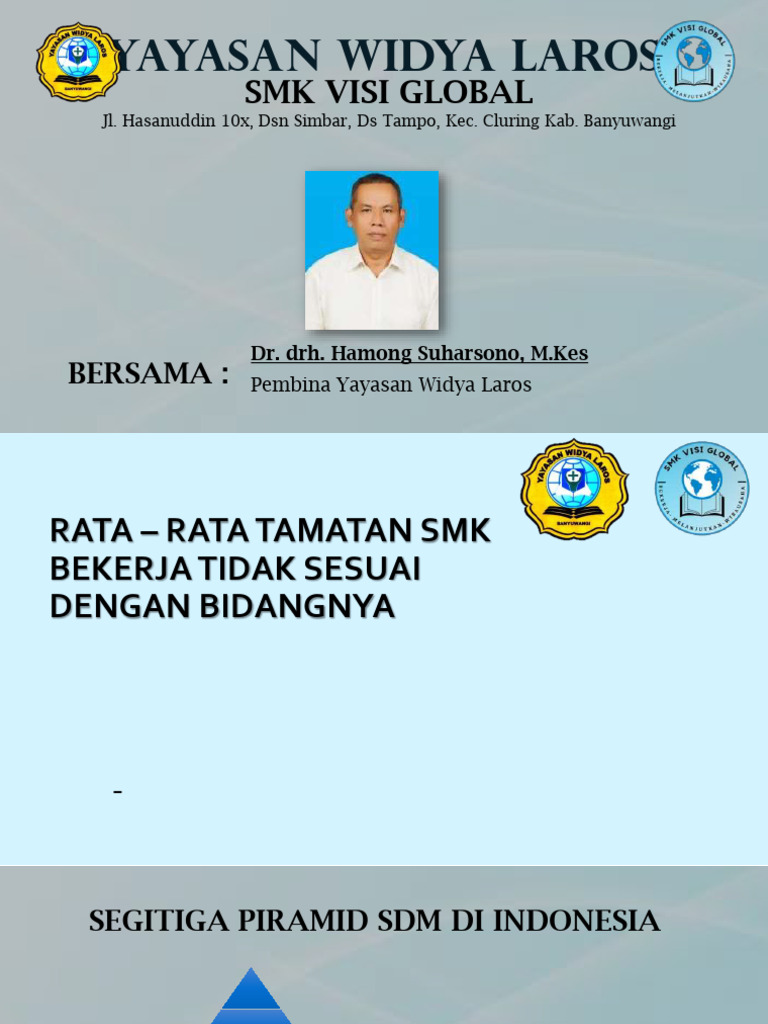 Keunggulan SMK Visi Global Banyuwangi | PDF