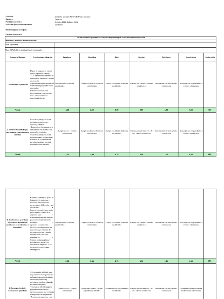 Rubrica de Evaluacion Examen Complexivo | PDF | Cognición