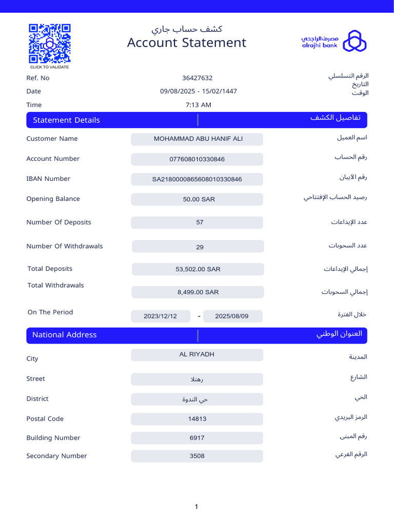 Account Statement for MST Beauty | PDF | Credit Card | Cash