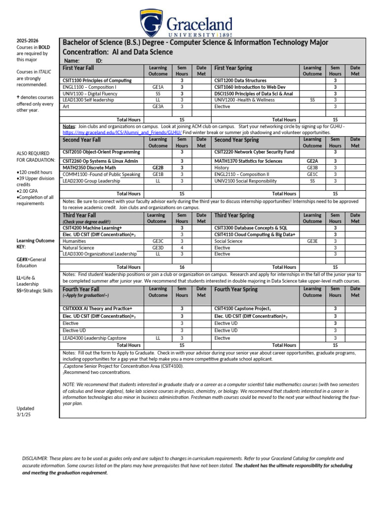[4 Year Plan] CSIT (AI & Data Science) | PDF | Mathematics | Science
