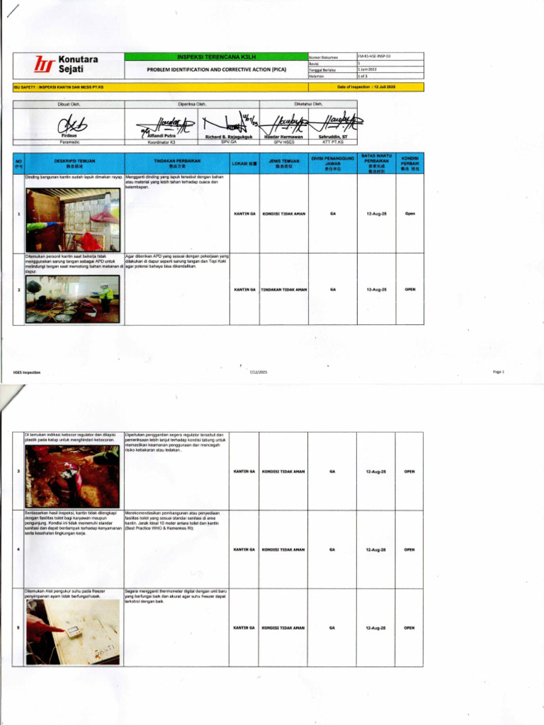 PICA INSPEKSI KANTIN DAN MESS 12 JULI 2025 PT.KS | PDF