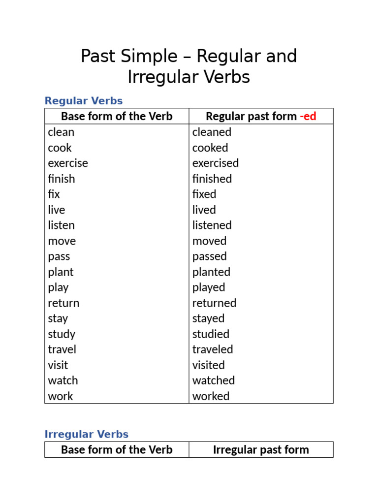 Past Simple Verbs: Regular & Irregular | PDF