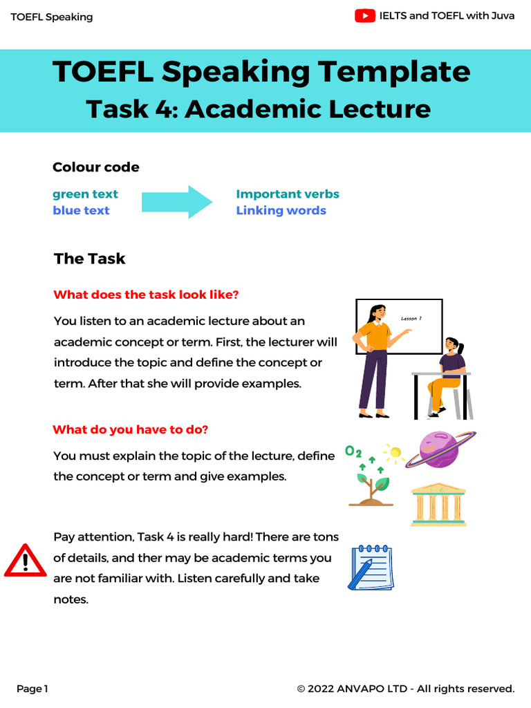 ToEFL Speaking Template - Task 4 | PDF