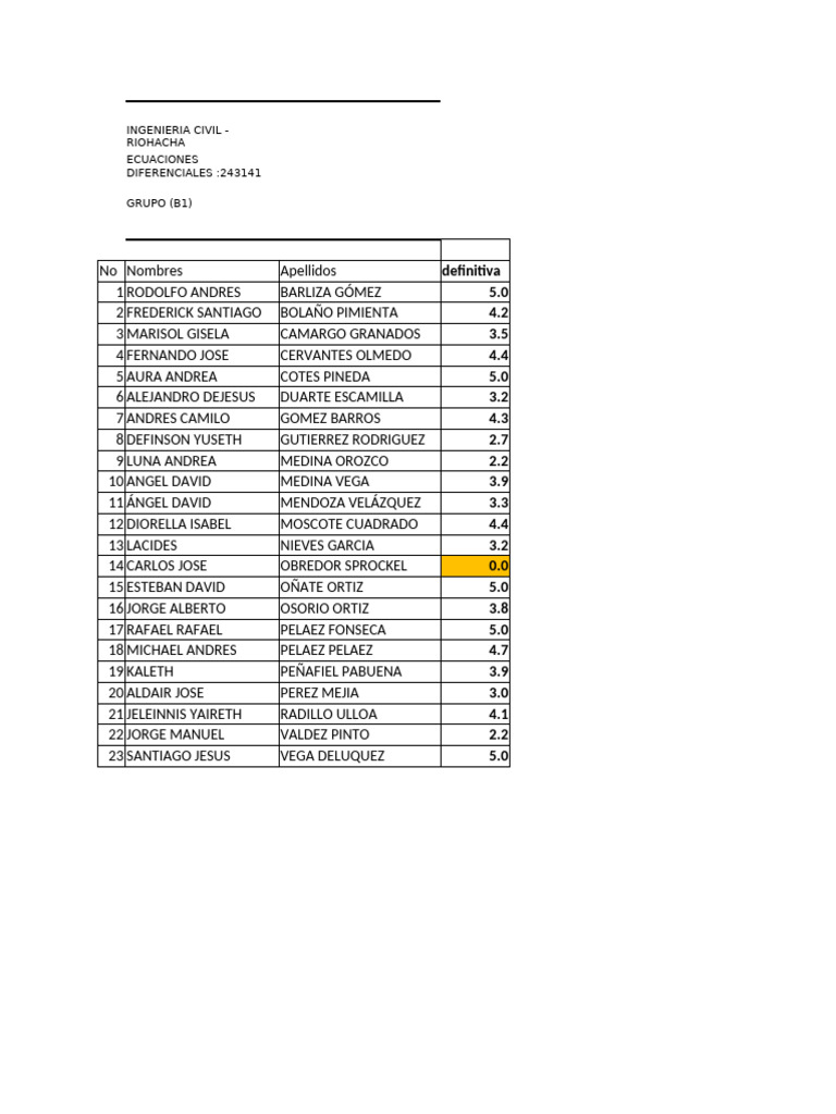 Primer Parcialecuaciones Civil 1_2025 | PDF