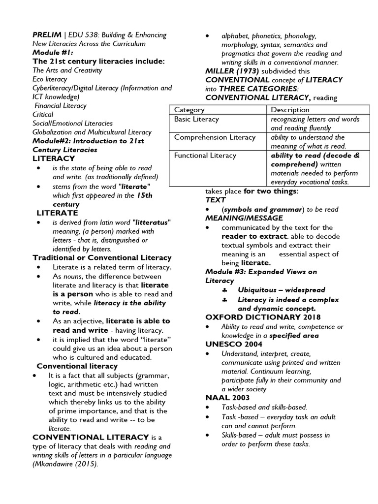 3 - 1 - P1 EDU 538 Building & Enhancing New Literacies Across The ...