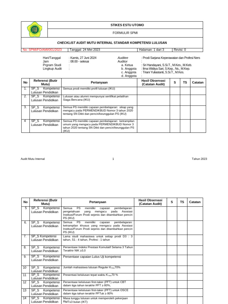 Checklist AMI Standar Pendidikan-1.Standar Kompetensi Lulusan 2023 Rev | PDF