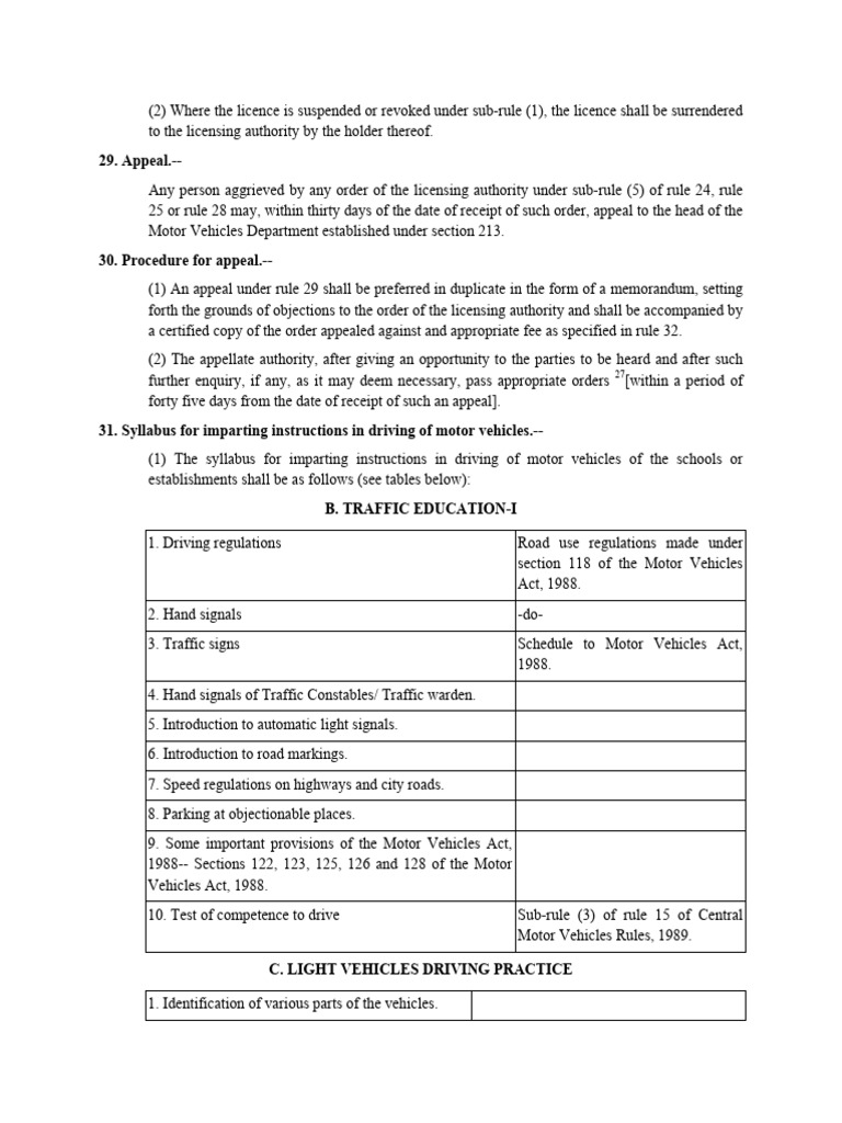 CMVR 1989 Driving Syllabus Pages | PDF | Driver's License | Driving
