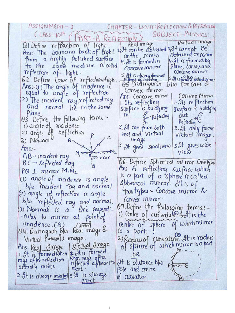 Reflection Class 10 | PDF