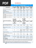 BSNL FTTH Plans Overview 2023 | PDF | Telecommunications | Information ...