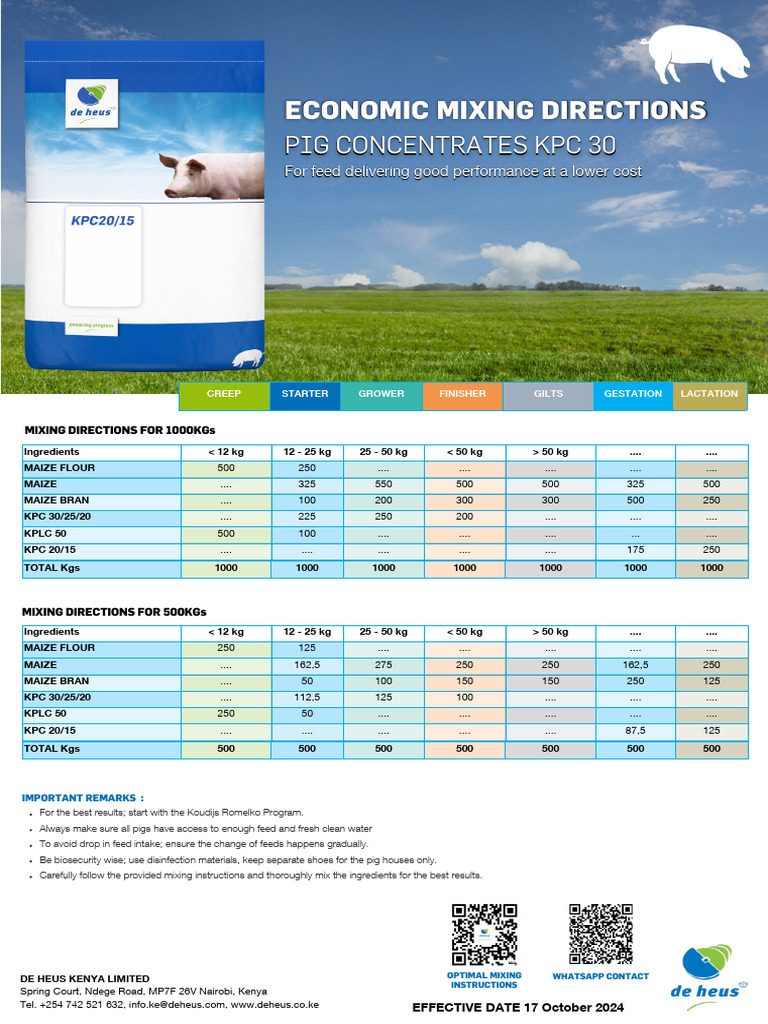 Pig Feed Mixing Instructions Guide | PDF