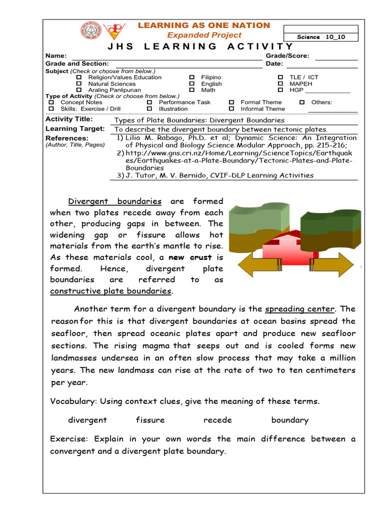 Understanding Divergent Plate Boundaries | PDF | Plate Tectonics | Geology