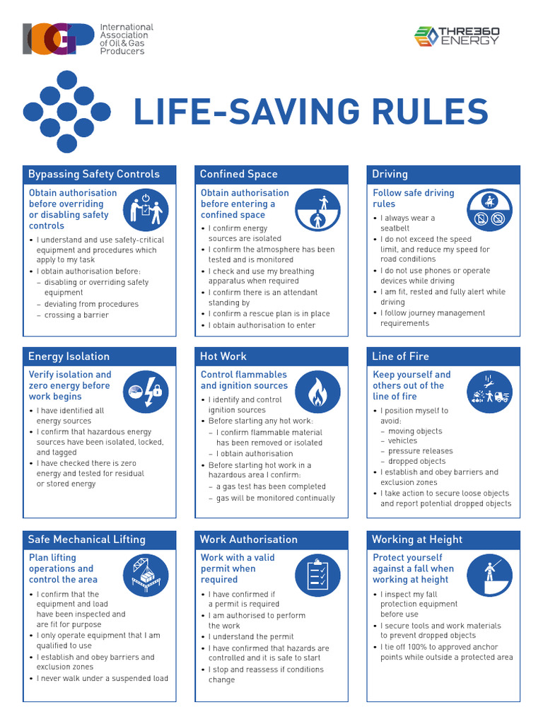 Essential Life-Saving Safety Rules | PDF | Safety | Occupational Safety ...