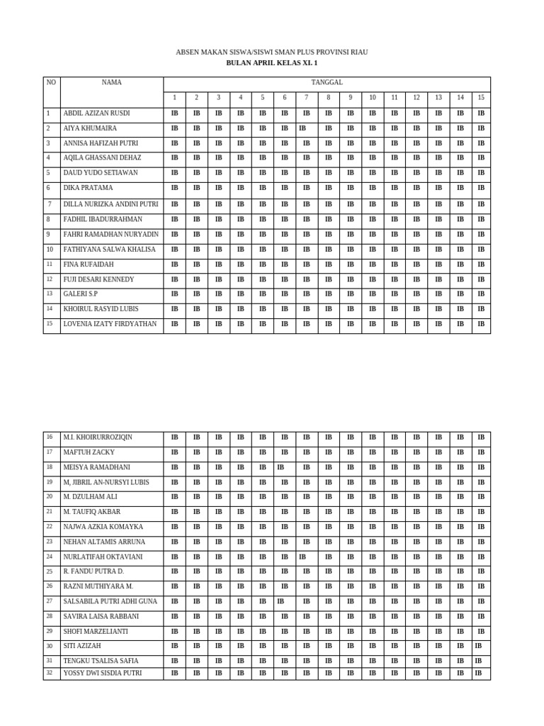 Absen Makan Siswa New 11 (26) 2 | PDF