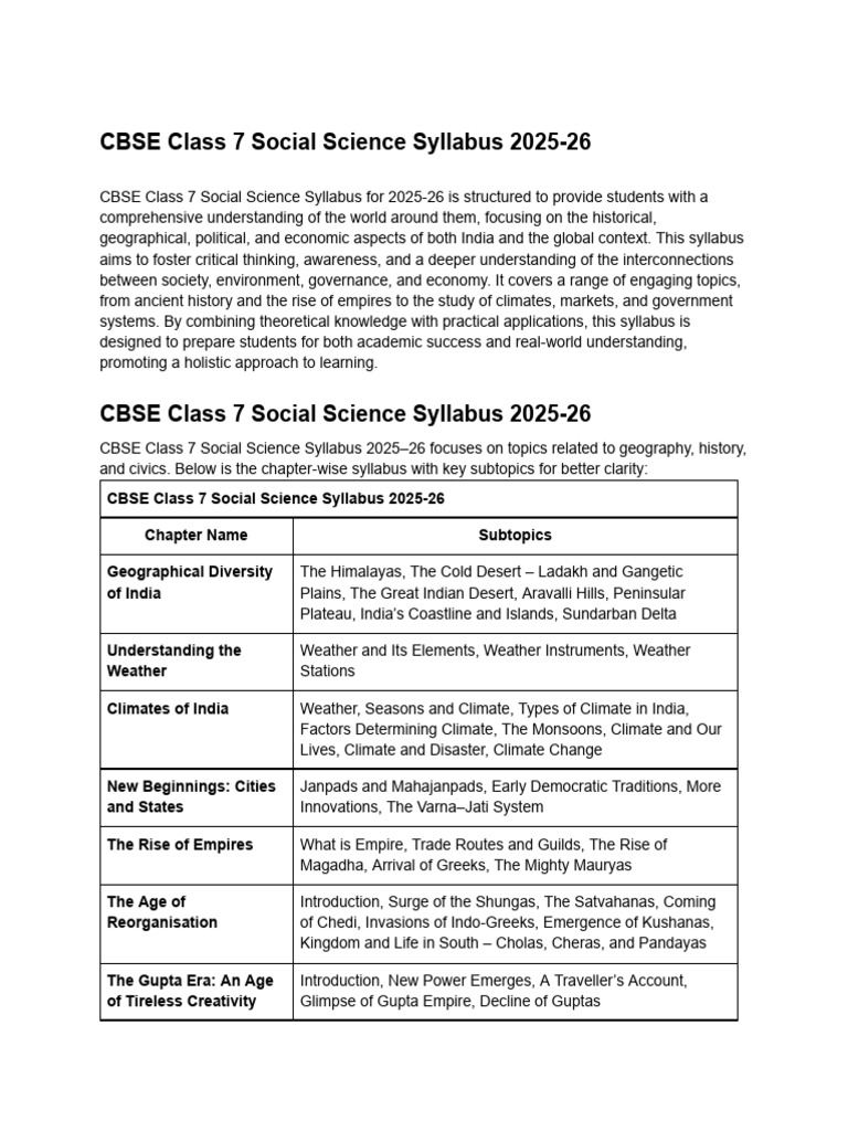 CBSE Class 7 SST Syllabus 2025-26 | PDF | Social Sciences | Science