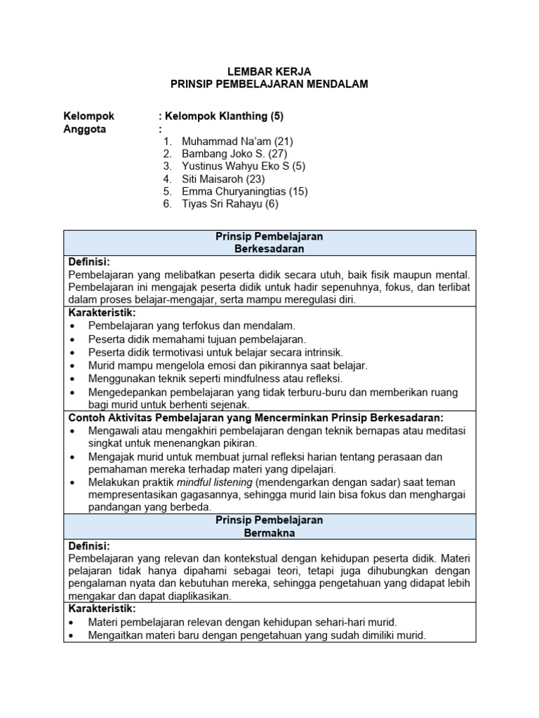 MODUL 2_KP 3_Bambang Joko | PDF